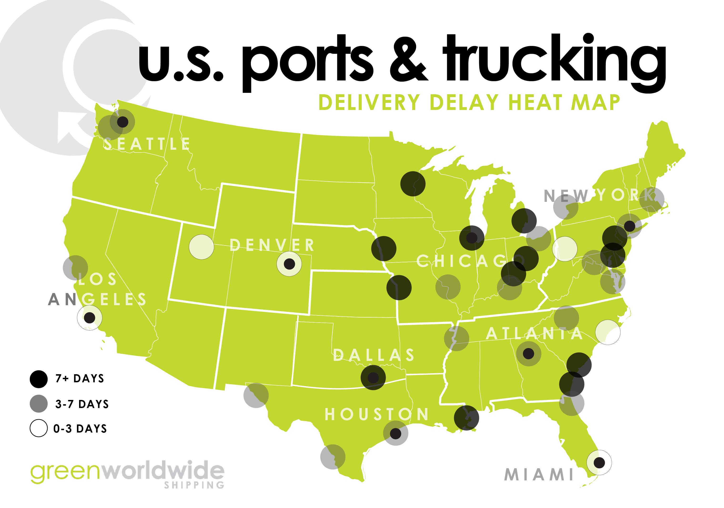 U S Trucking Transit Troubles