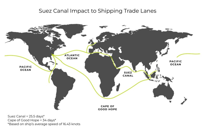 FORCE MAJEURE: RED SEA & SUEZ CANAL UPDATE | Green Worldwide Shipping